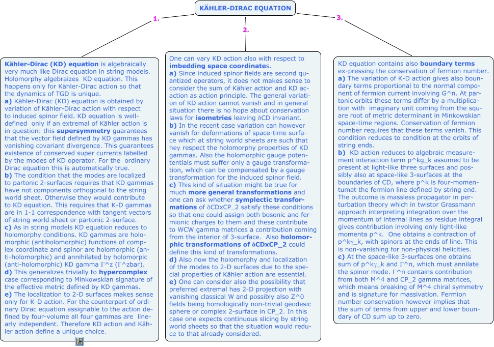 KD equation.html